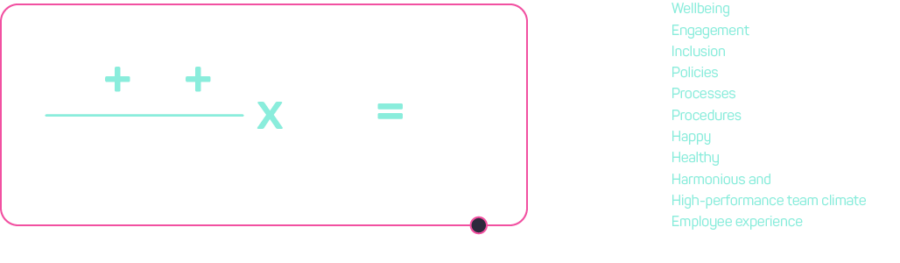 Transformational Culture Toolkits | Transformational Culture